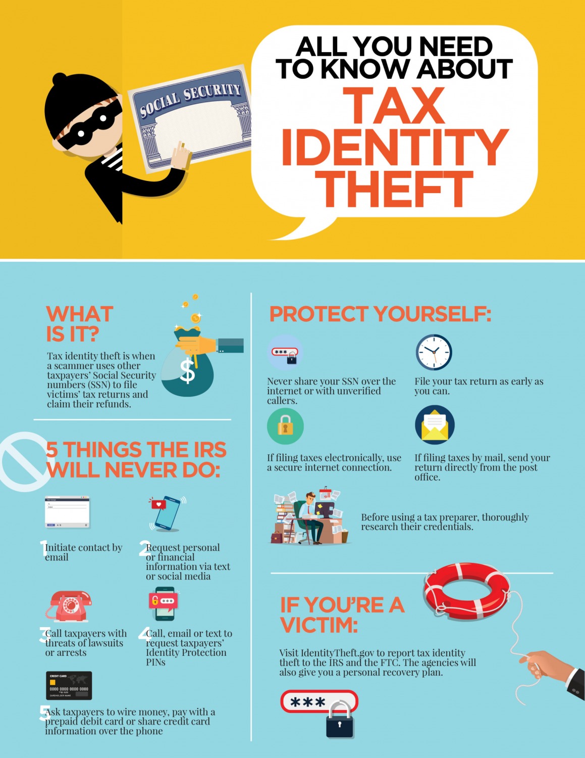Tax Identity Theft - Zing Credit Union