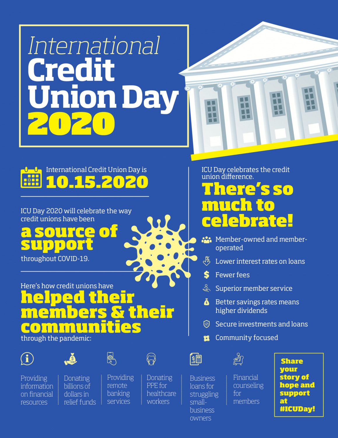 International Credit Union Day - Zing Credit Union