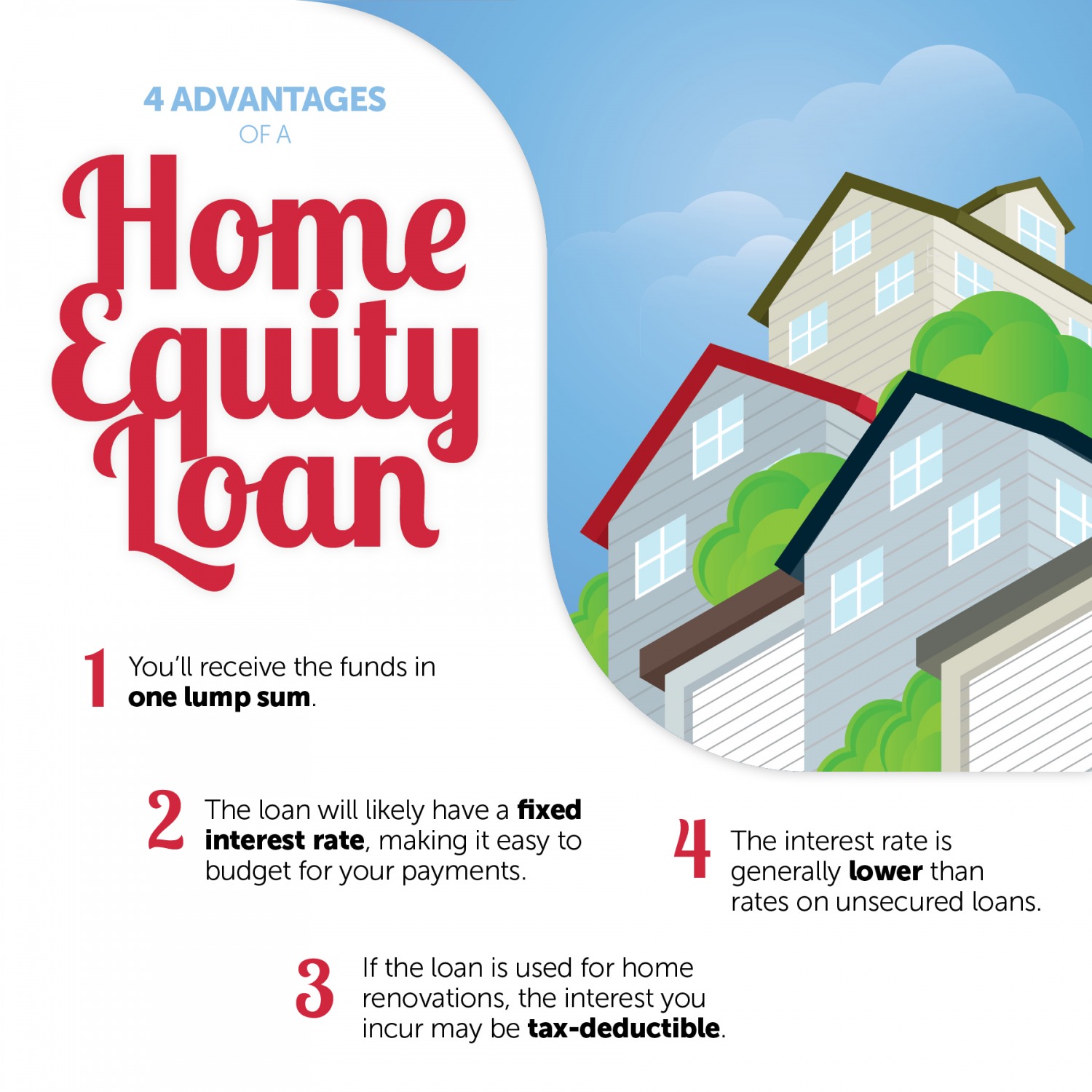 4 Advantages of a Home Equity Loan - Zing Credit Union